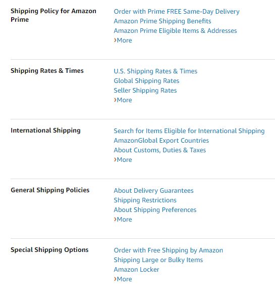 Shipping Policy: Ultimate E-commerce Seller's Guide - Shiprocket