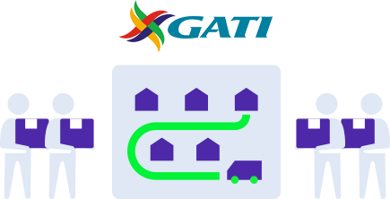 Gati Courier & Logistics Service - Gati Courier Charges -Shiprocket