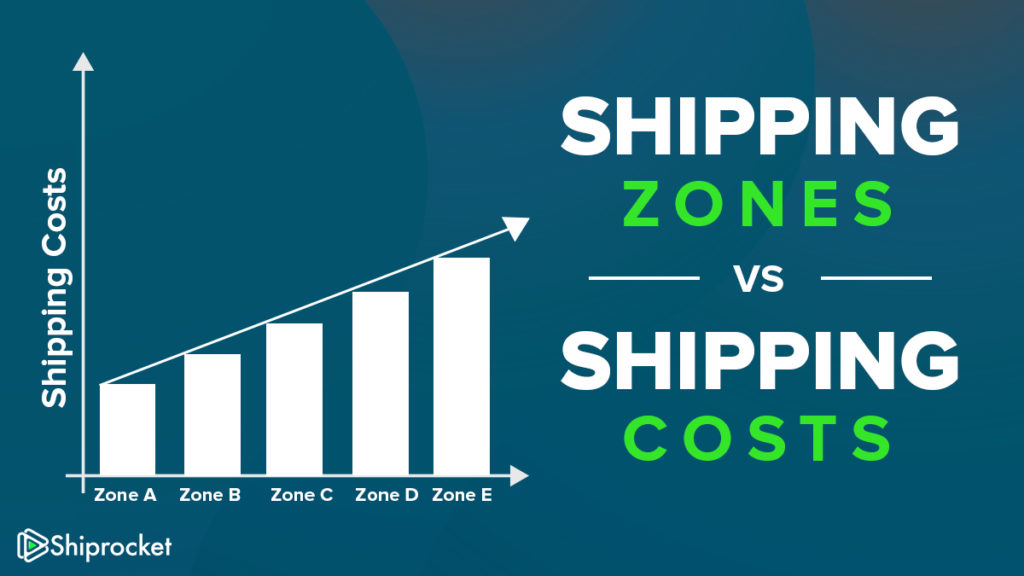 Shipping Zones Explained - From Zone A to Zone E - Shiprocket