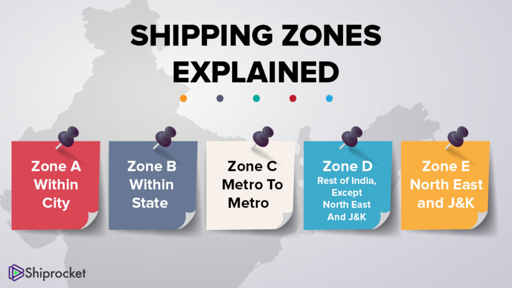 Shipping Zones Explained - From Zone A to Zone E - Shiprocket