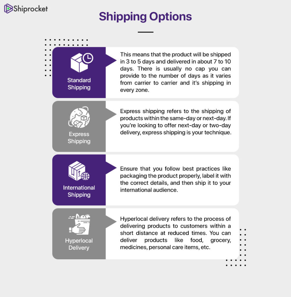 eCommerce Shipping Best Practices for Indian Sellers in 2023 - Shiprocket