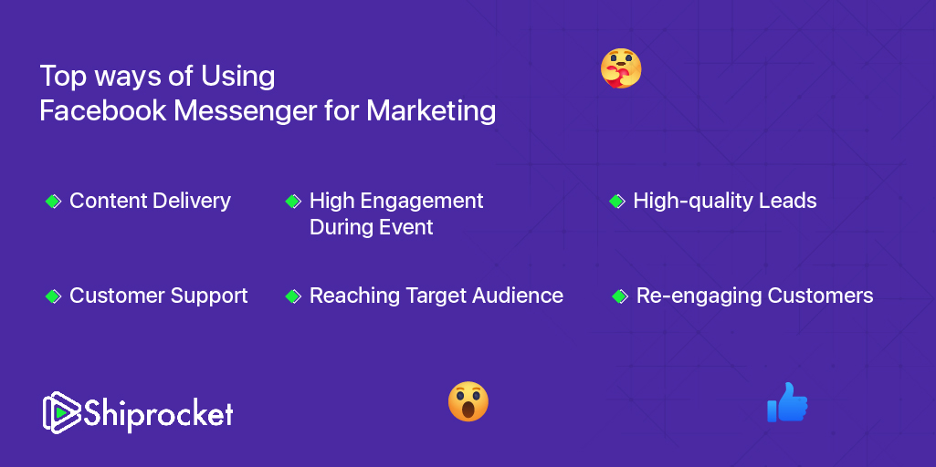 Ways to Use Facebook Messenger for your Business - Shiprocket