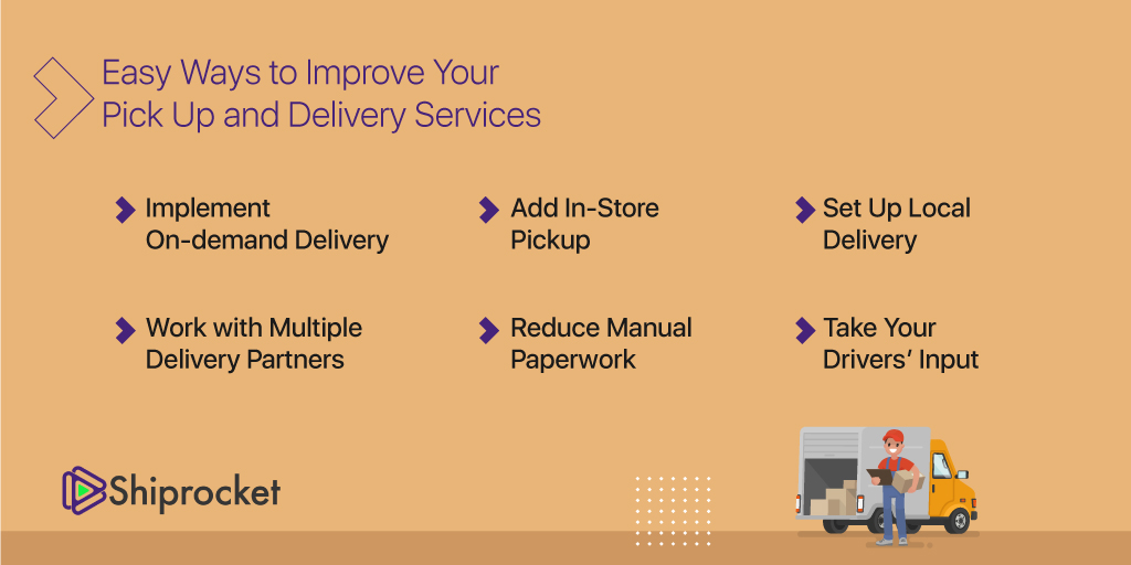 Make Delivery and Pick Up Easier to Drive More Sales - Shiprocket
