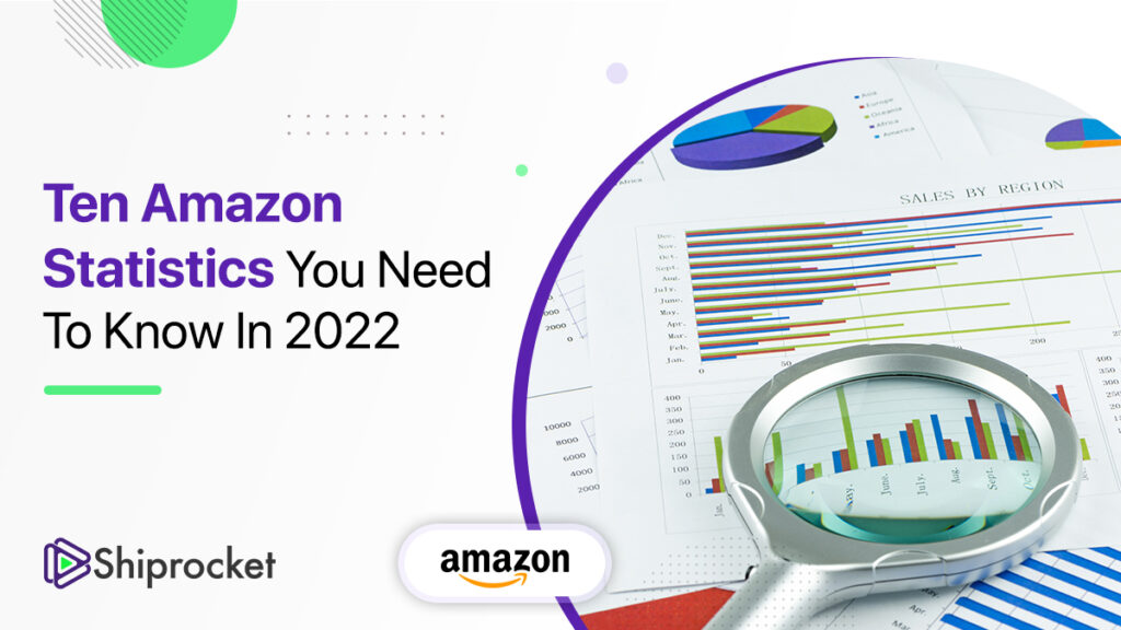 Ten Amazon Statistics You Need To Know In 2024 - Shiprocket