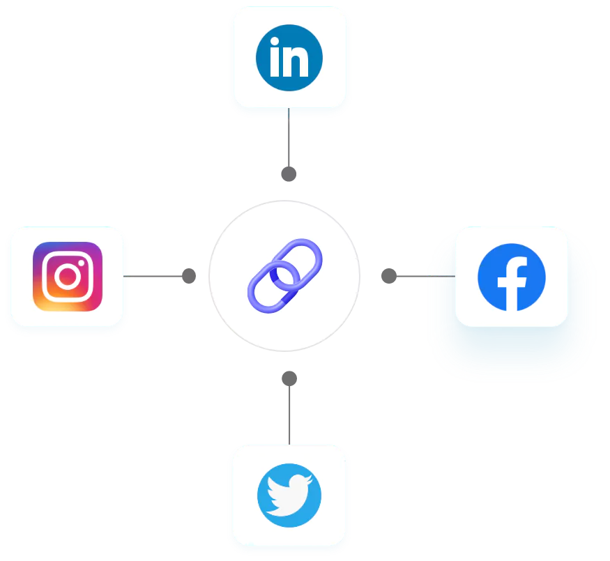 Post Ship: Superior Post-Purchase Tracking Experience - Shiprocket